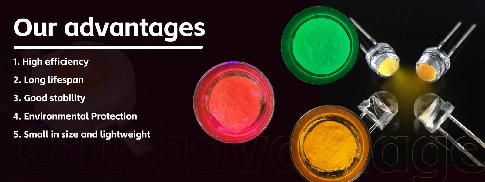 LED Phosphor Powder factory - Red LED Phosphor Powder manufacturer from ...